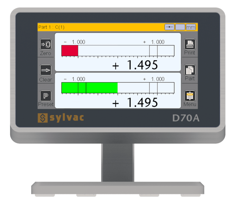 Display units - Sylvac