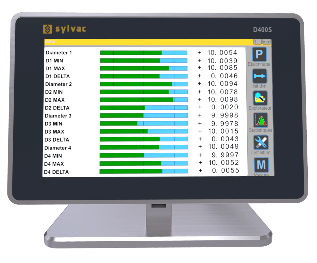 Display units - Sylvac
