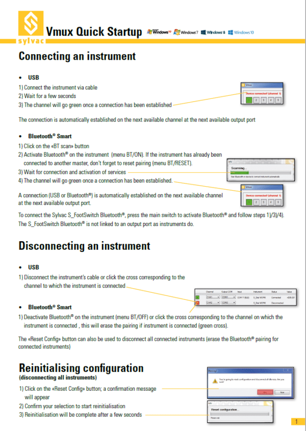 Data transmission - Sylvac